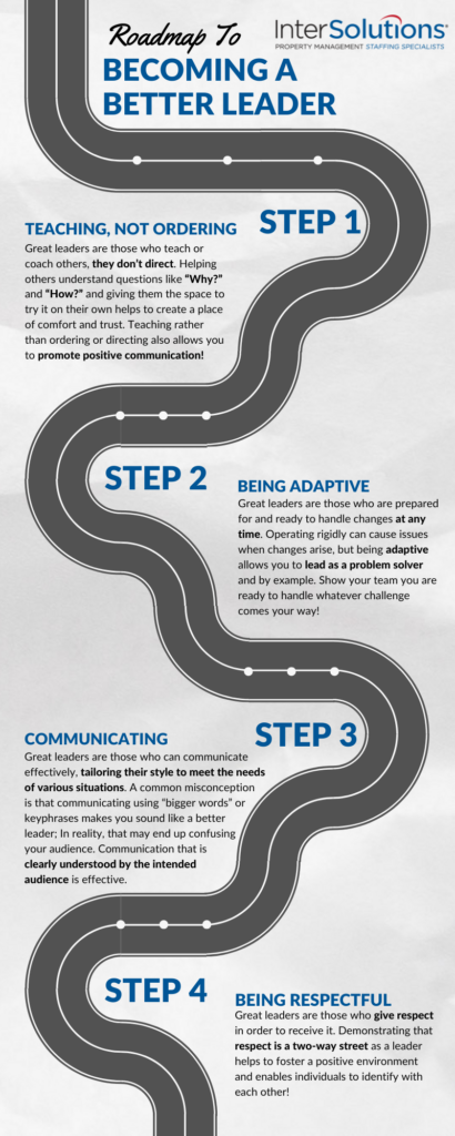 Roadmap to Becoming A Better Leader - InterSolutions